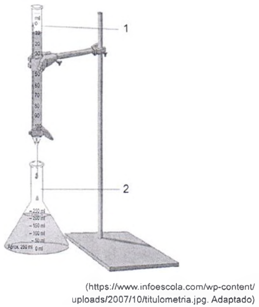 Questões de Fundação Vunesp - Química - Titulometria